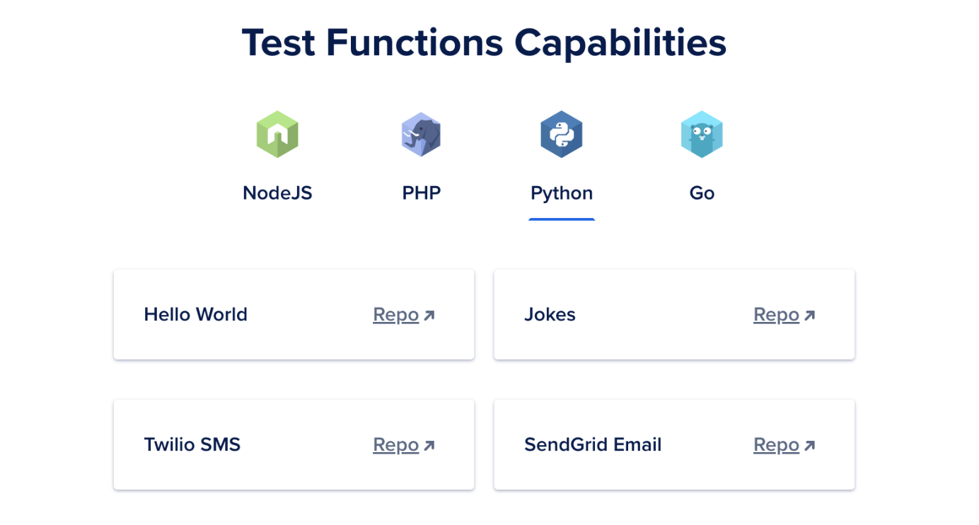Intern Insights: Serverless Functions | DigitalOcean